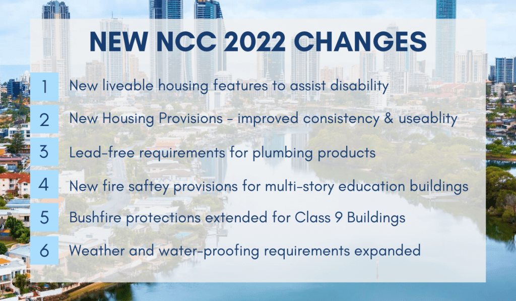 What You Need To Know About The New NCC 2022